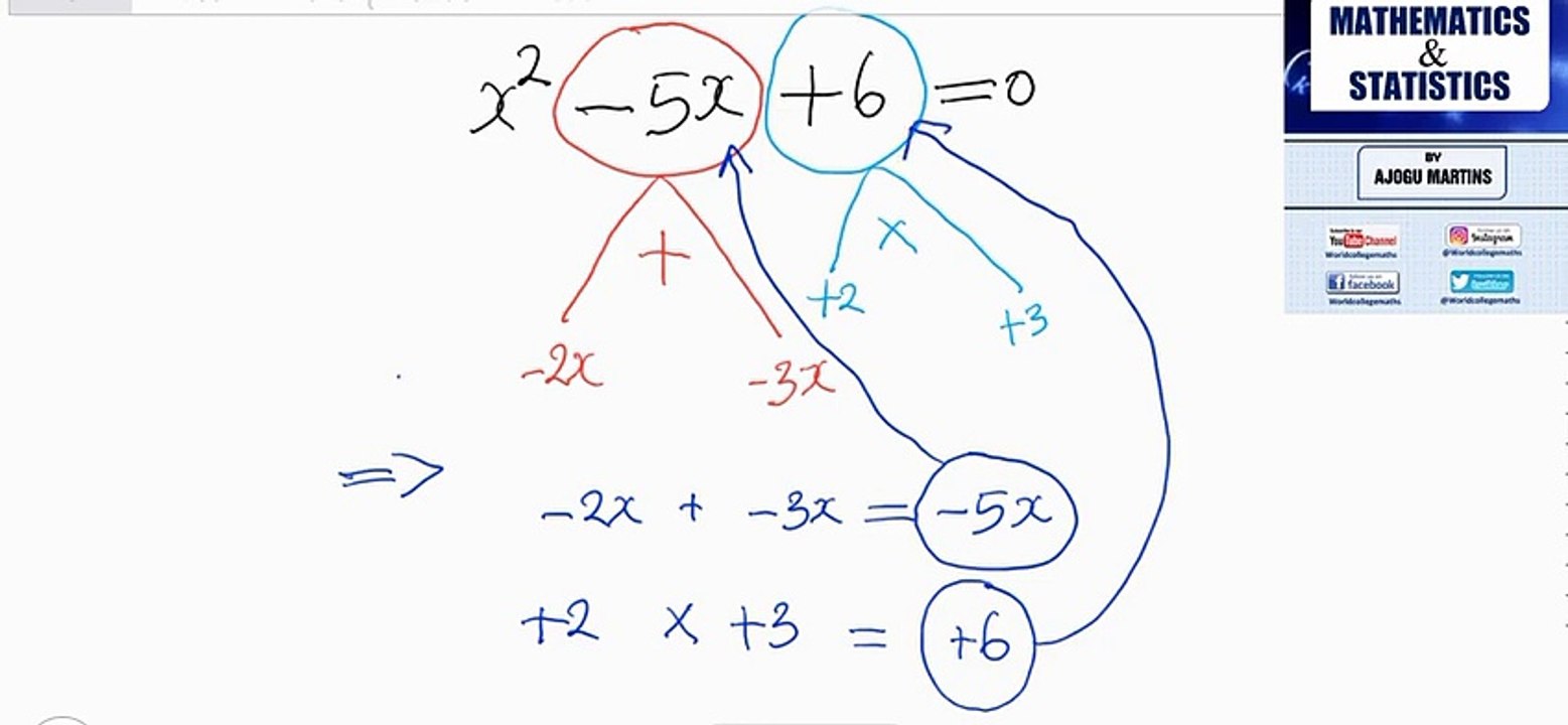 Simplified Quadratic Equation - video Dailymotion