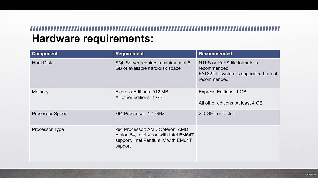Complete Microsoft SQL Server Database Administration Cours3.2e - video ...
