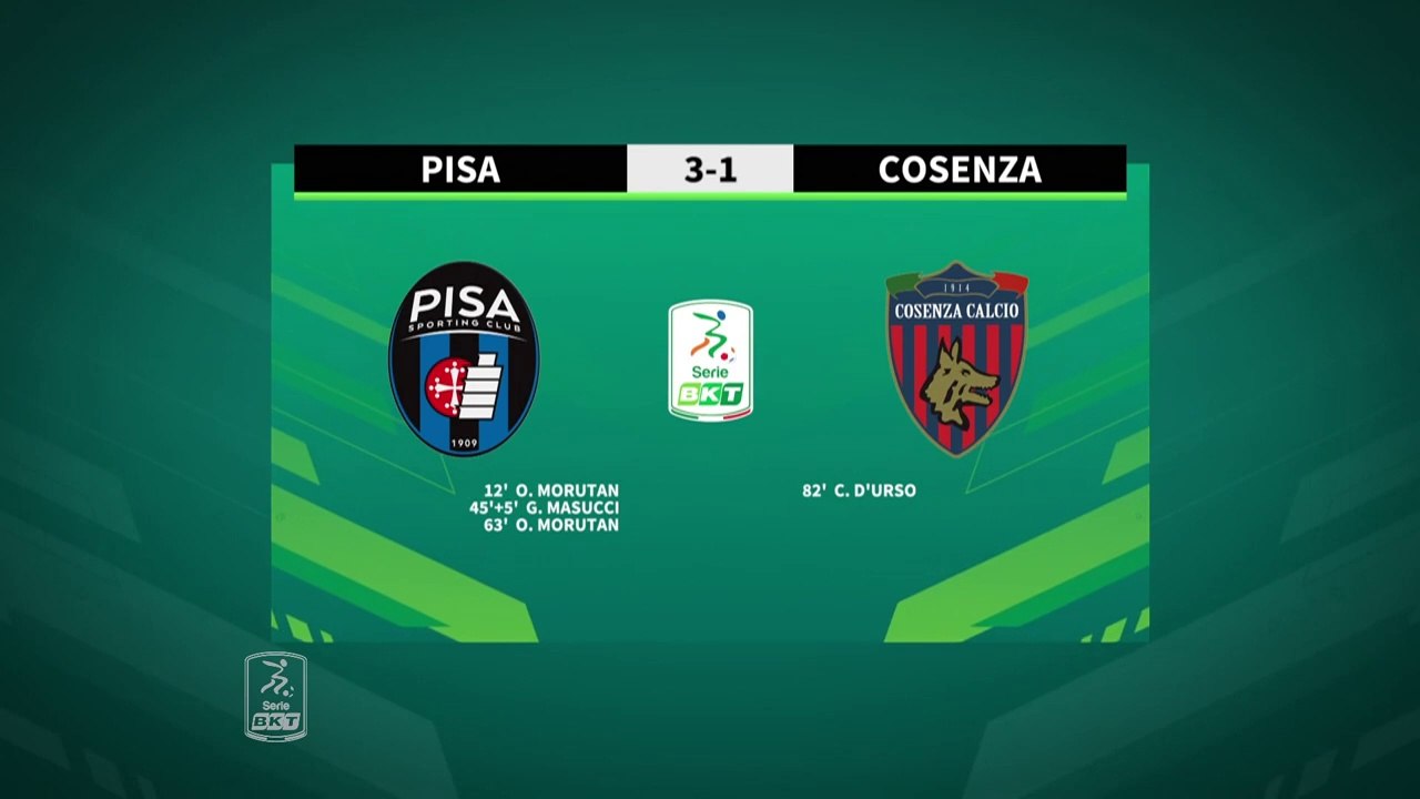 Pisa v Cosenza - Video Dailymotion