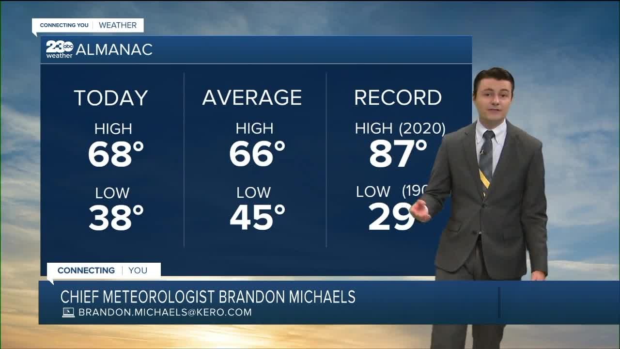 23ABC Weather for Thursday, November 17, 2022 - video Dailymotion