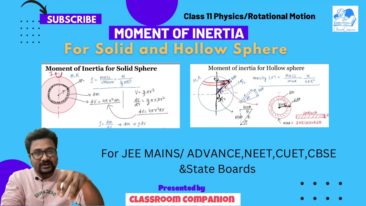 Moment of Inertia for Solid Sphere| Hollow Sphere | Class 11 Physics ...