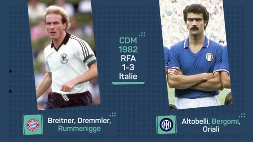 CDM 2022 : Finale : le Bayern Munich et l'Inter Milan représentés ...