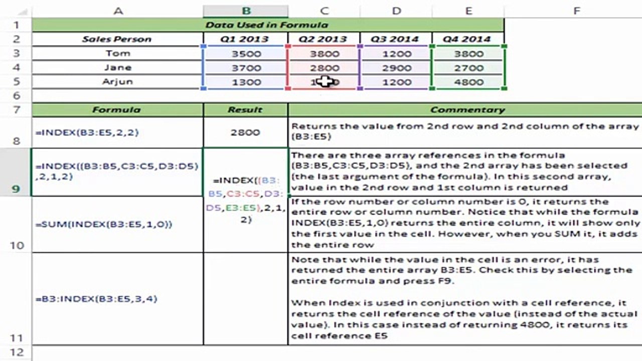 Advance Excel Lesson 12 - Lookup and Reference Formulas in Excel ...