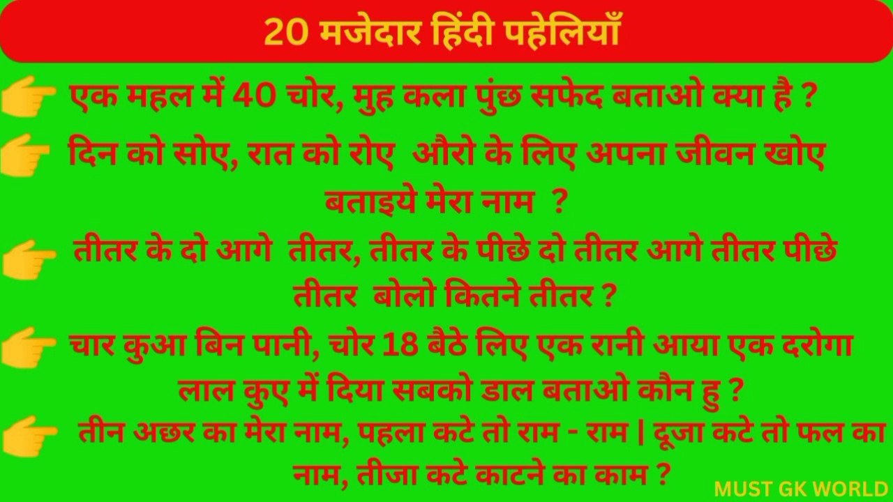 20 Hindi Paheliya Ep- 4 -हिन्दी पहेलियाँ - Hindi Riddles - Mind Your ...