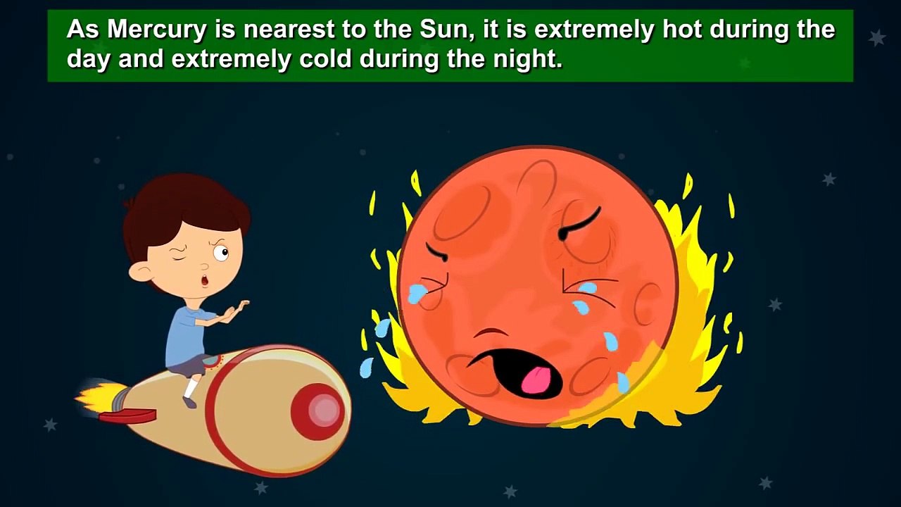 Planets of the Solar System _ #aumsum #kids #science #education # ...