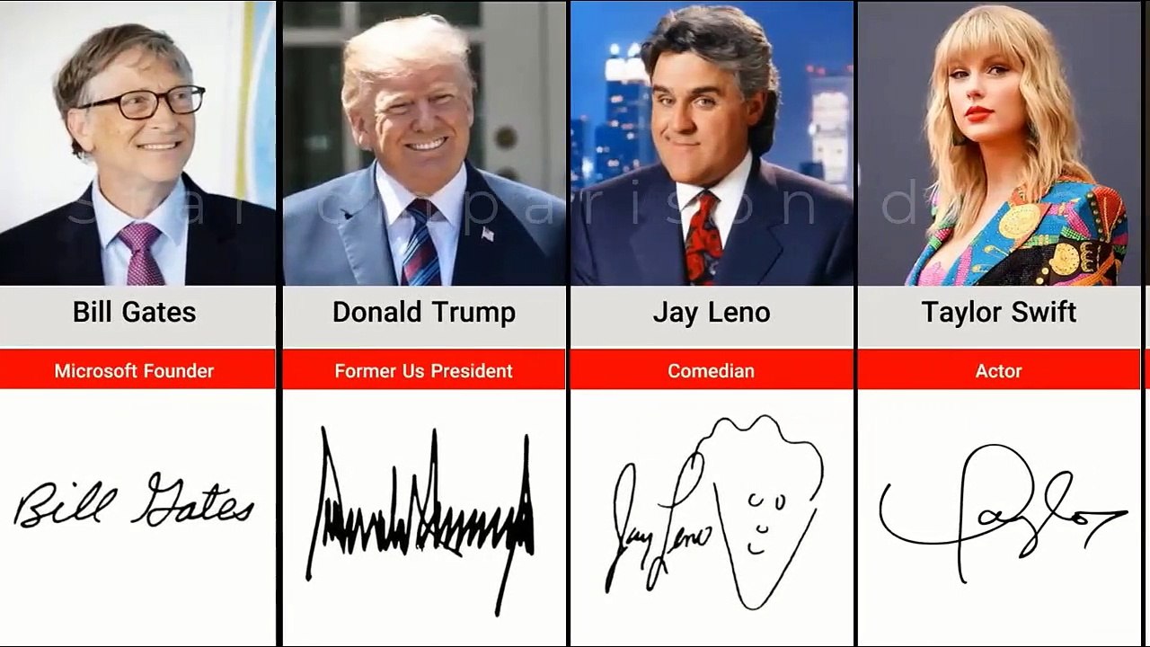 Coolest_Signatures_From_Famous_People star comparison data - video ...