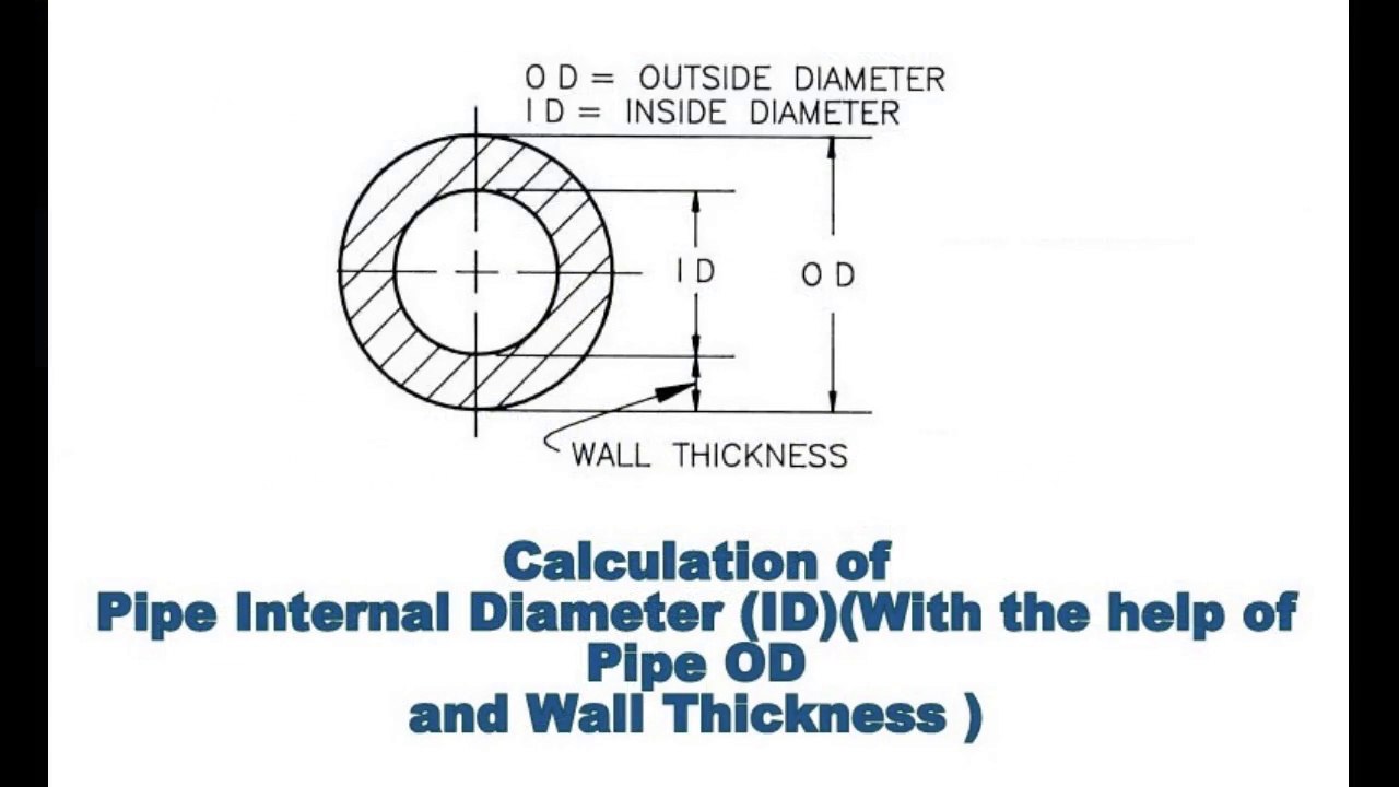 How to Calculate Pipe Internal Diameter ID ? - video Dailymotion