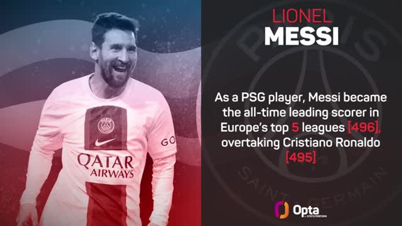 Lionel Messi's PSG career in numbers - video Dailymotion