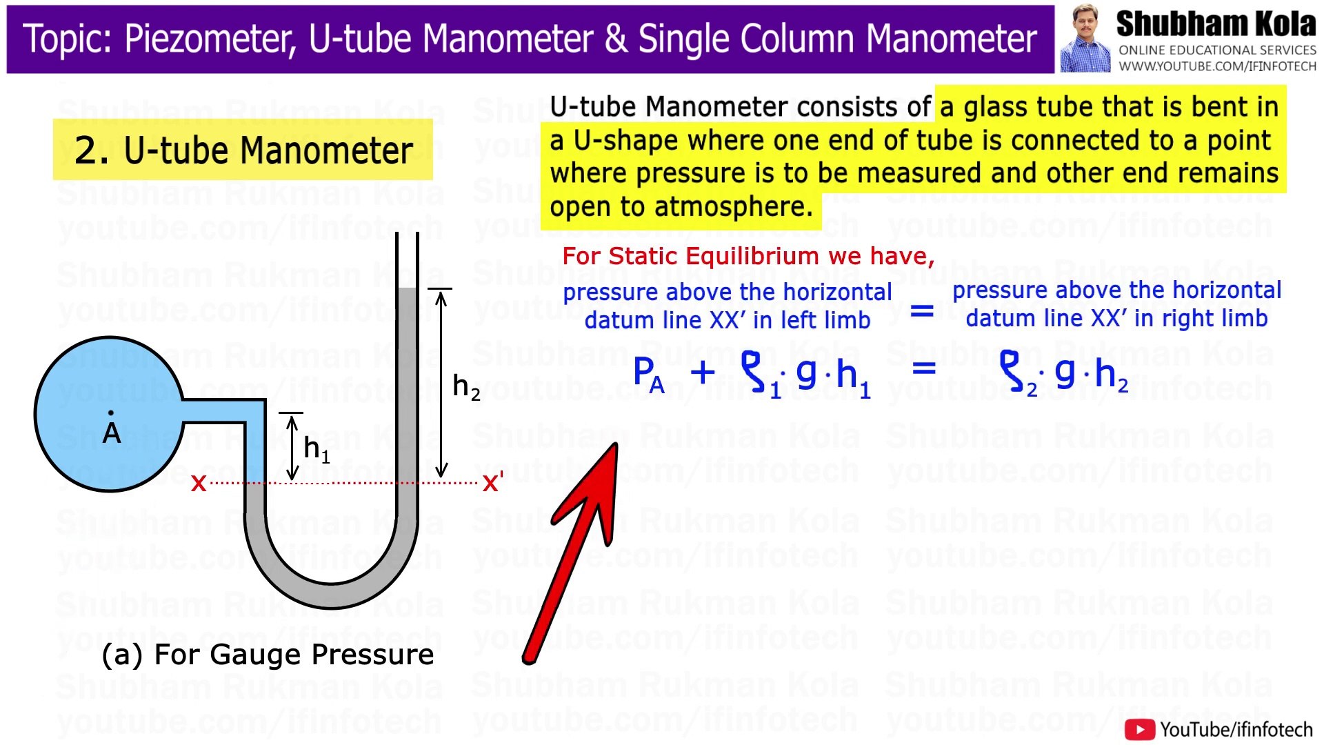 Manometer Calculations