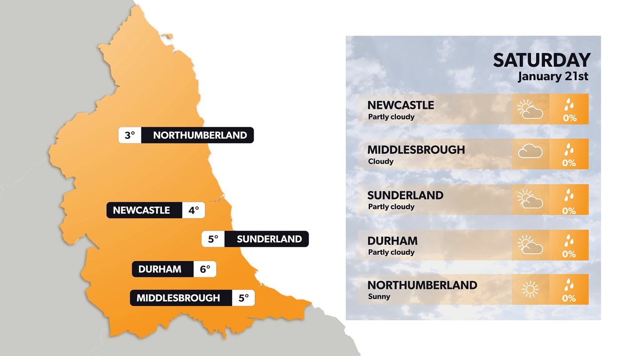 Newcastle weather forecast 20 January and weekend - video Dailymotion