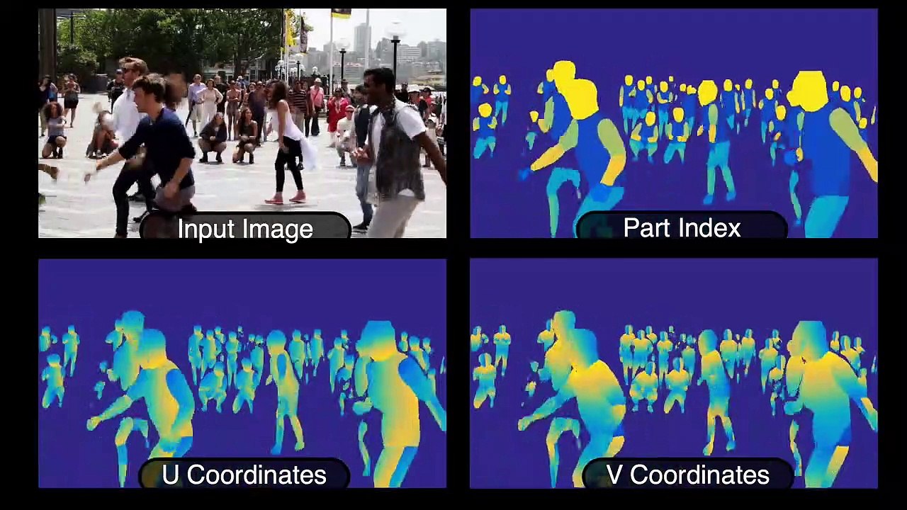 DensePose Dense Human Pose Estimation In The Wild (CVPR 2018 Oral) - Vídeo Dailymotion