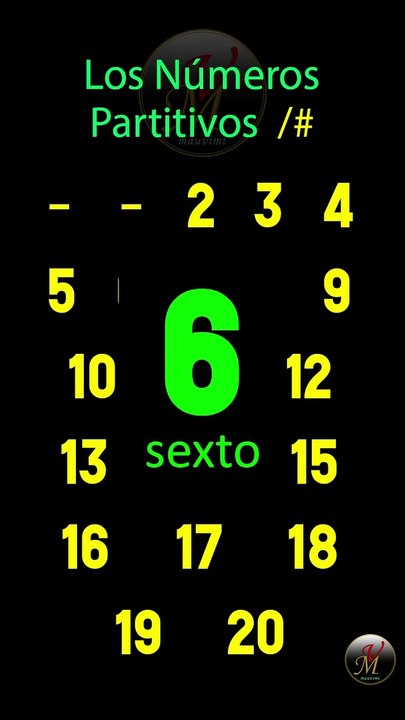 Pronunciando los Números Partitivos en Español - Vídeo Dailymotion