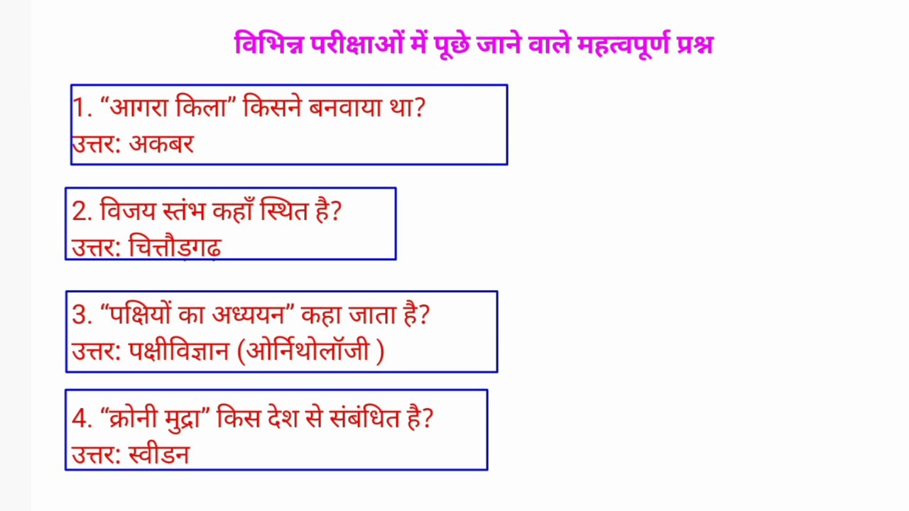 अति महत्वपूर्ण वस्तुनिष्ठ प्रश्न most important GKquestion vibhinn ...