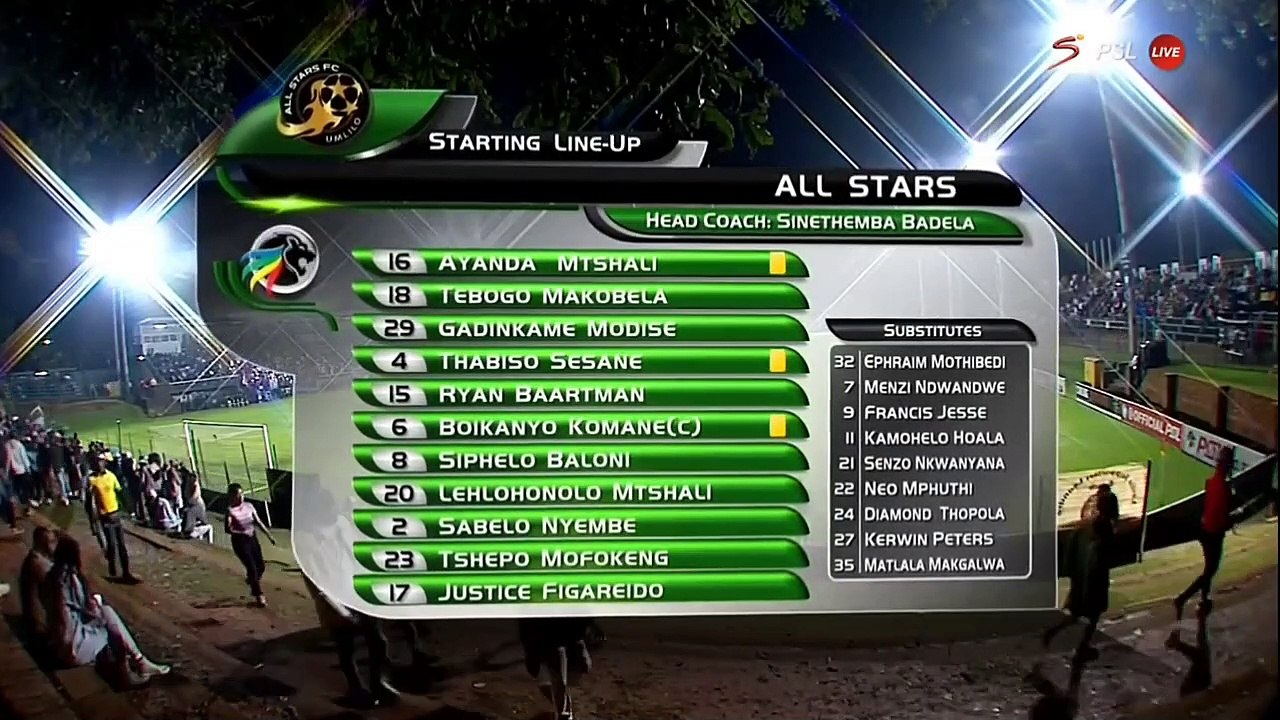 All Stars FC vs Orlando Pirates (0-2) Extended Highlights _ Nedbank Cup ...