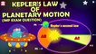 The Mechanical Universe: 21. Kepler's Three Laws - video Dailymotion