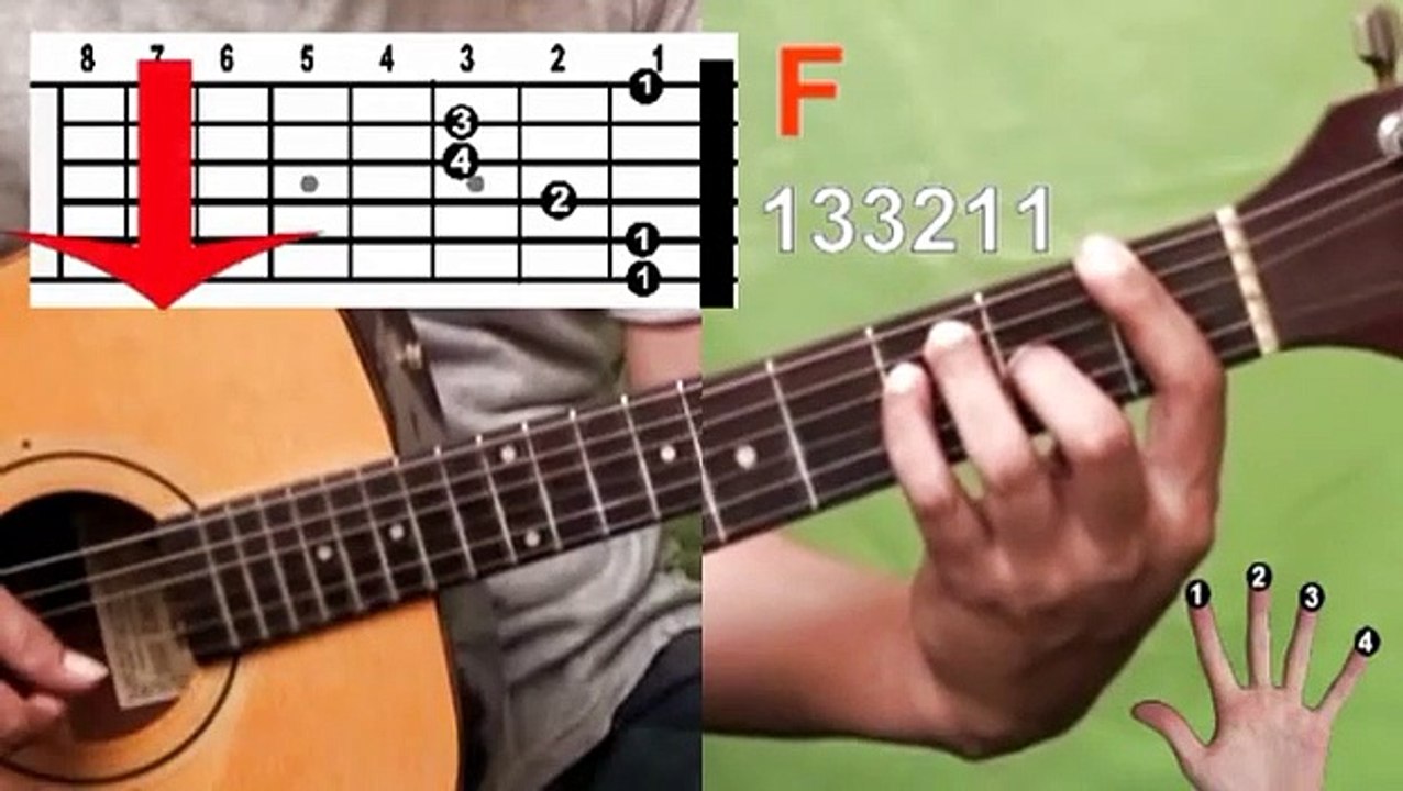 Kunci Gitar Dasar F - Video Dailymotion