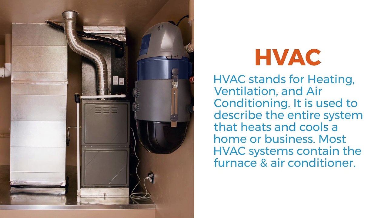 Common HVAC Terms that Every Home Owner Should Know - video Dailymotion