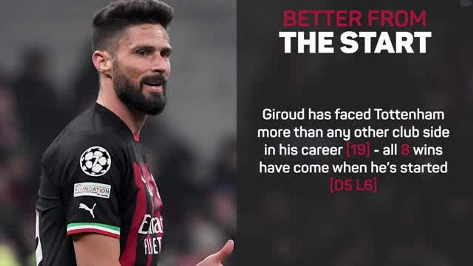 Giroud Celebration Vs Spurs