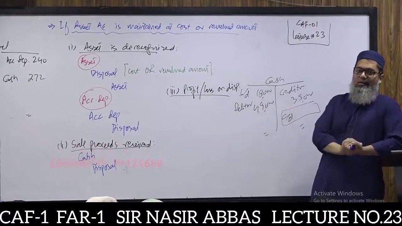 23_LECTURE_NO_23___CAF_1___FAR_1___SIR_NASIR_ABBAS(720p) - video ...