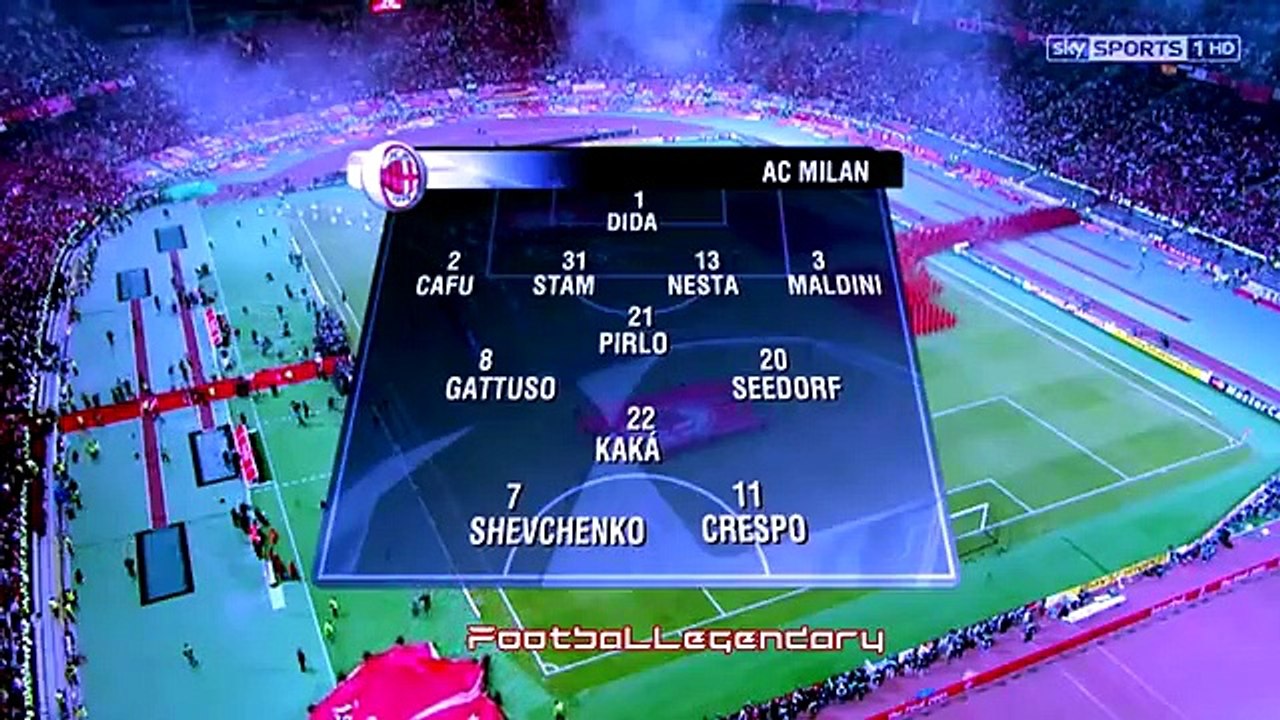 AC Milan 3-3 Liverpool (2-3 Pen) UCL Final 2005 All Goals & Full ...