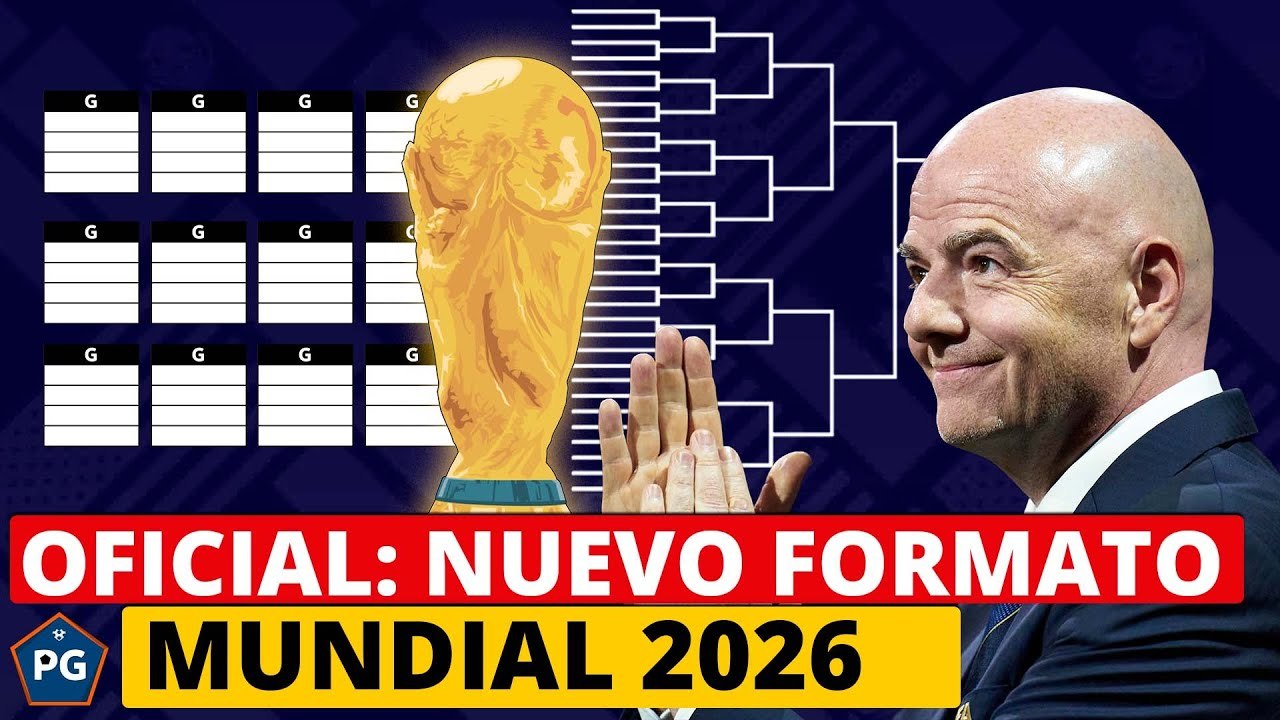 ¿Cómo es el nuevo formato del Mundial Estados Unidos 2026? - Vídeo ...