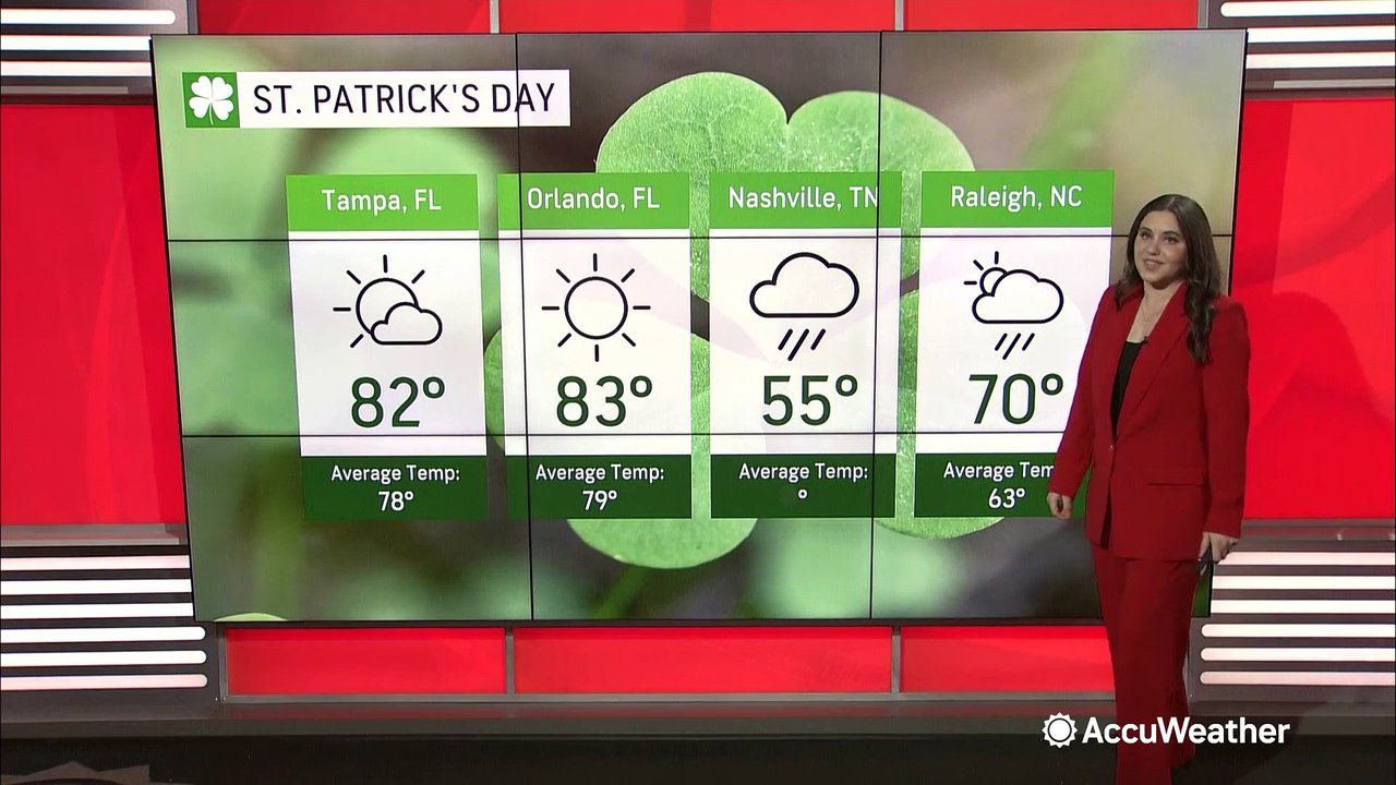 St. Patrick's Day weather forecast across the country - video Dailymotion