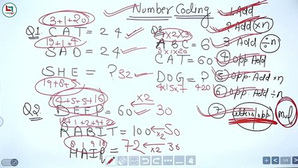 REASONING BY PIYUSH SIR by Free all teachers paid course - Dailymotion