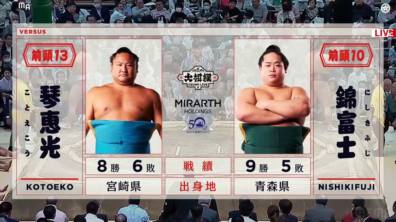 Haru 2023, Makuuchi - Day 15 (Part 01) - video Dailymotion