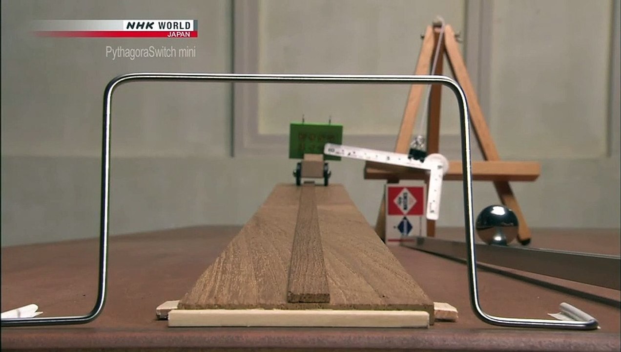 Pythagora Switch Jump - video Dailymotion