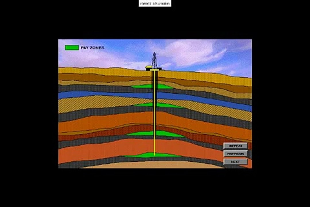 Casing Wellhead: completion of well head - video Dailymotion