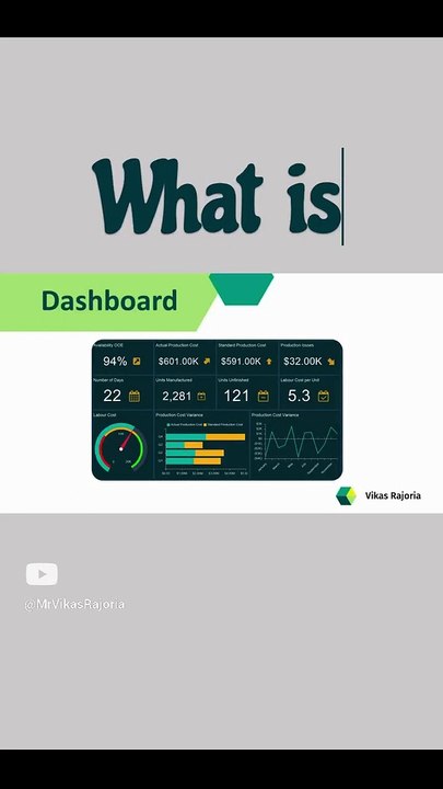 What is a dashboard ? | Dashboard defination - video Dailymotion