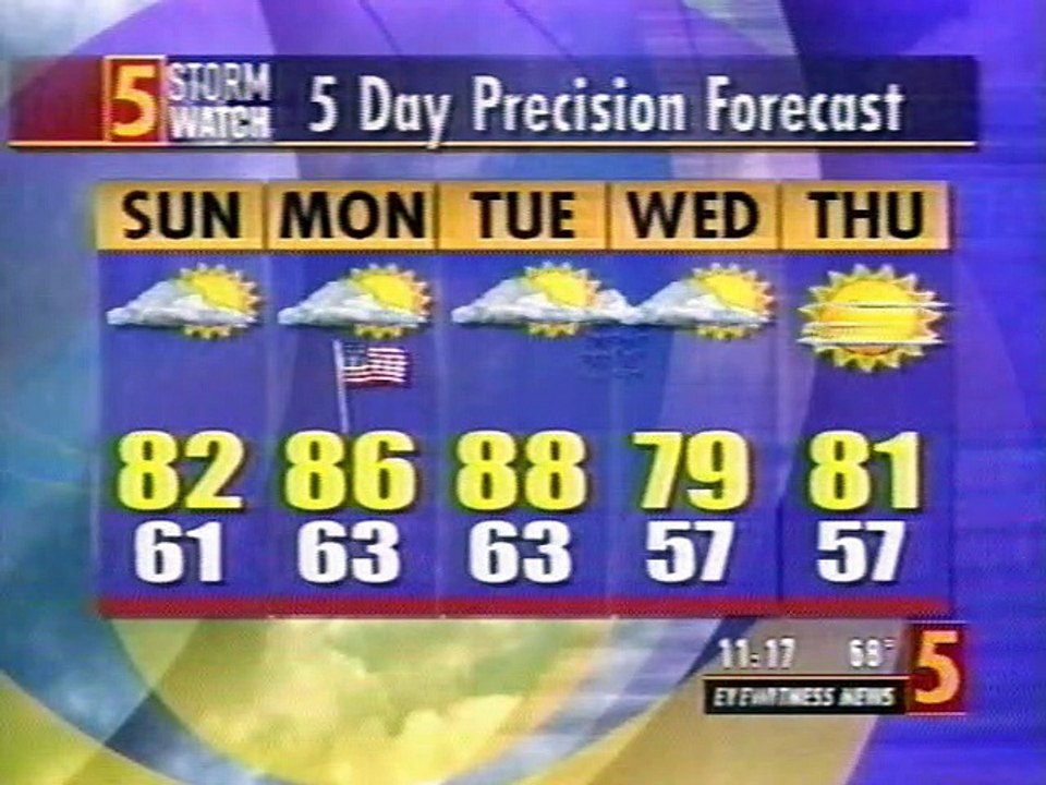 WTVH 5 News - August 30, 2022 - video Dailymotion