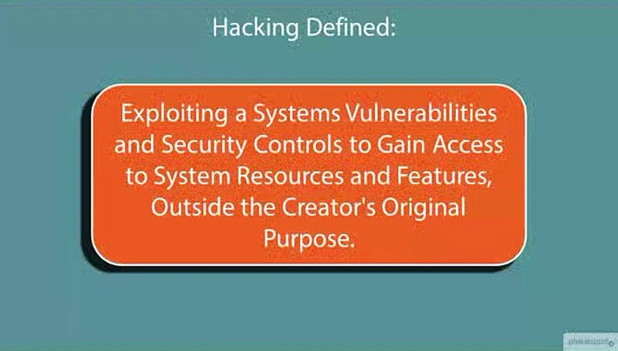 39. Hacking Defined - video Dailymotion