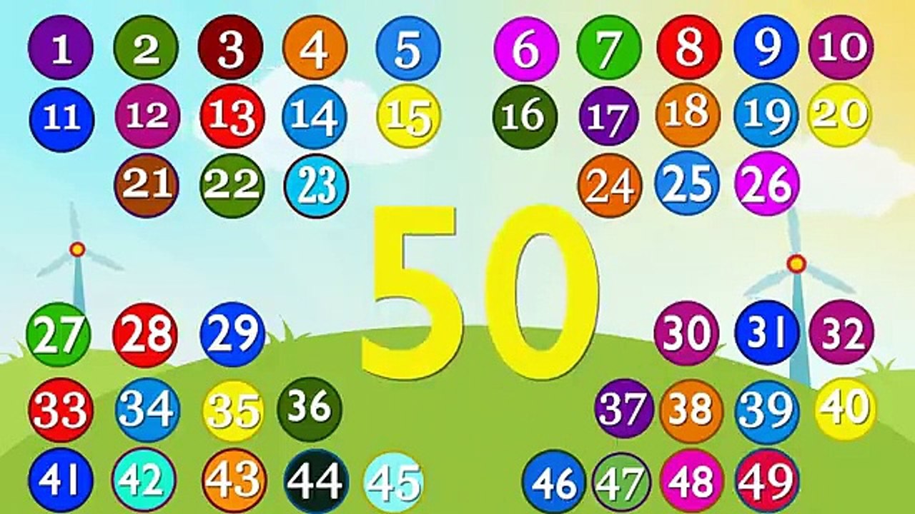 Count to 1-100 - Learn Counting - Number Song 1 to 100 - One To Hundred Counting - 23Mn Views ...