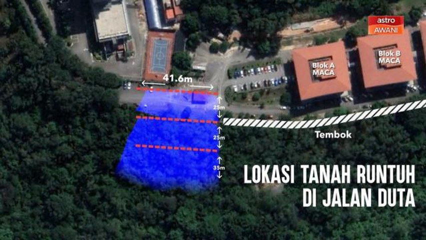 Carian mengenai topik infographic | Astro Awani