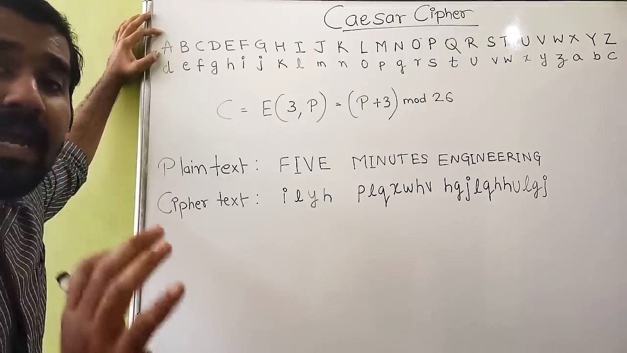 Caesar Cipher Explained with Solved Example ll Information and Cyber ...