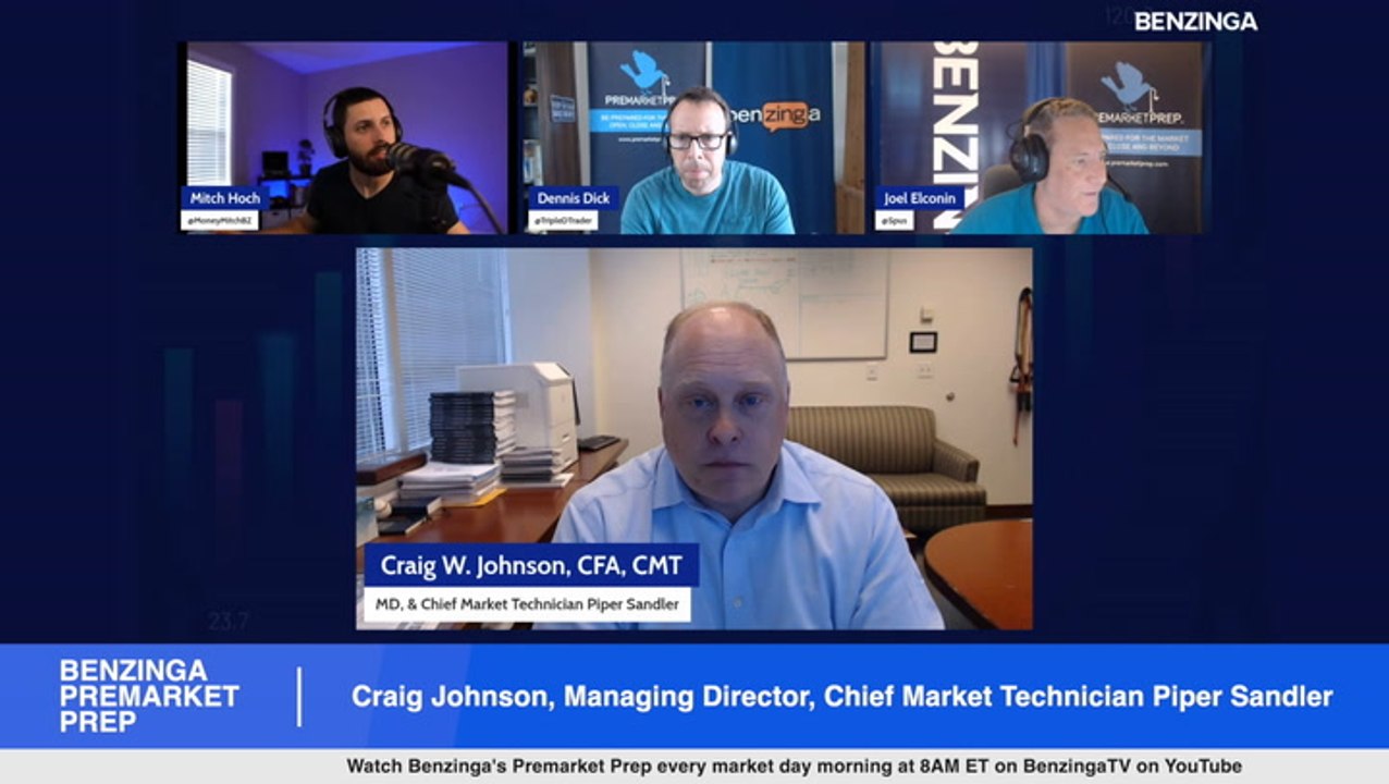 What are the mechanisms that will broaden this market? - Craig Johnson ...