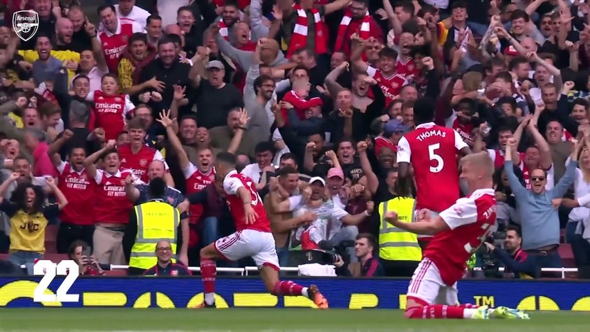 Football matches highlights videos - Dailymotion