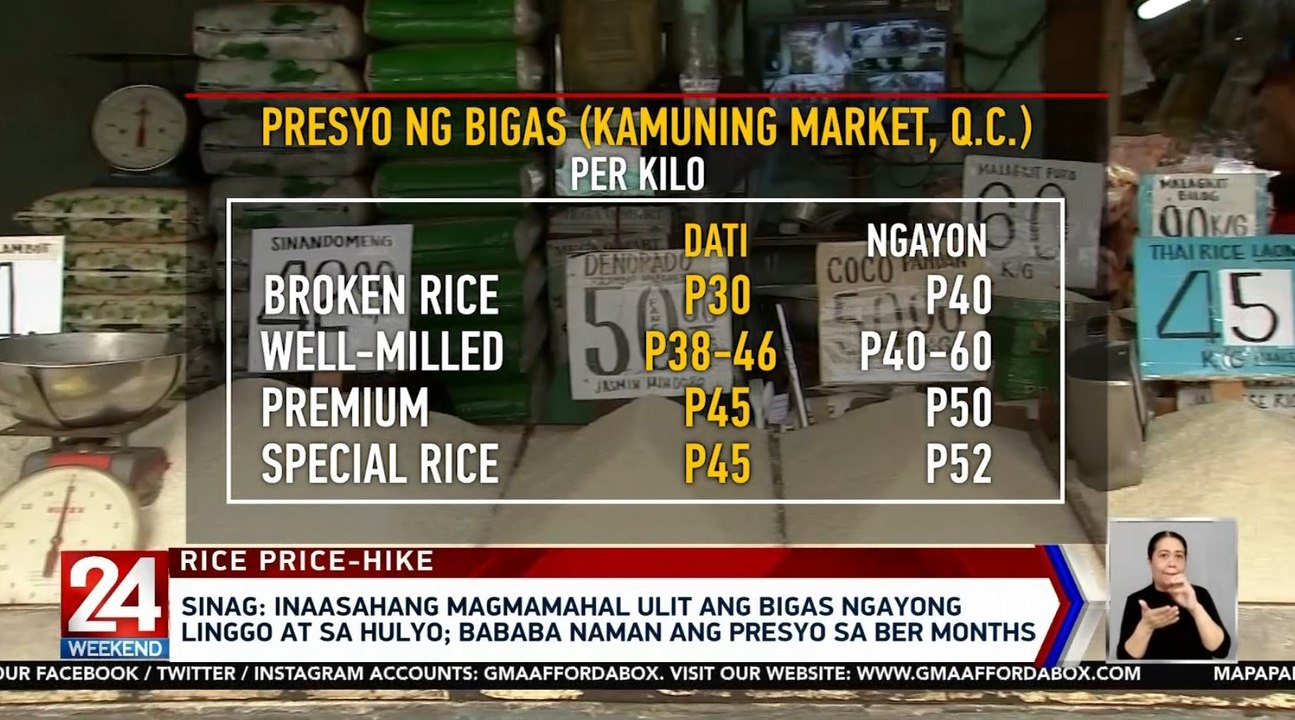 SINAG: Inaasahang magmamahal ulit ang bigas ngayong linggo at sa Hulyo ...