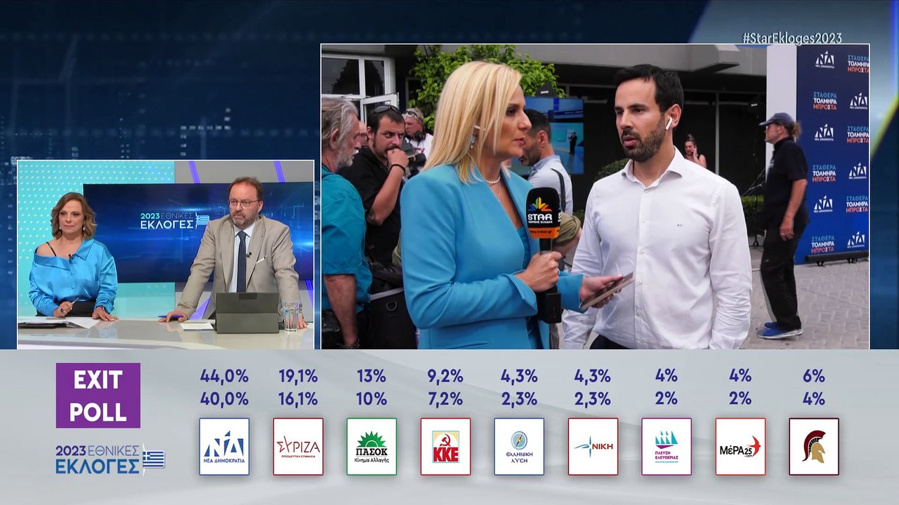Ο Διευθυντής του Γραφείου Τύπου της ΝΔ, Νίκος Ρωμανός στο STAR για το ...