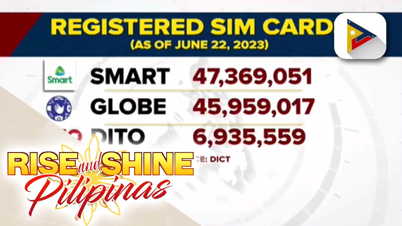 Nakarehistrong SIM cards, umabot na sa higit 100.2M, ayon sa DICT - video Dailymotion