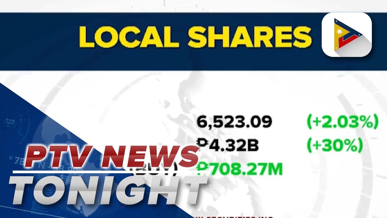 PSEI ends higher at 6,523.09 today - video Dailymotion