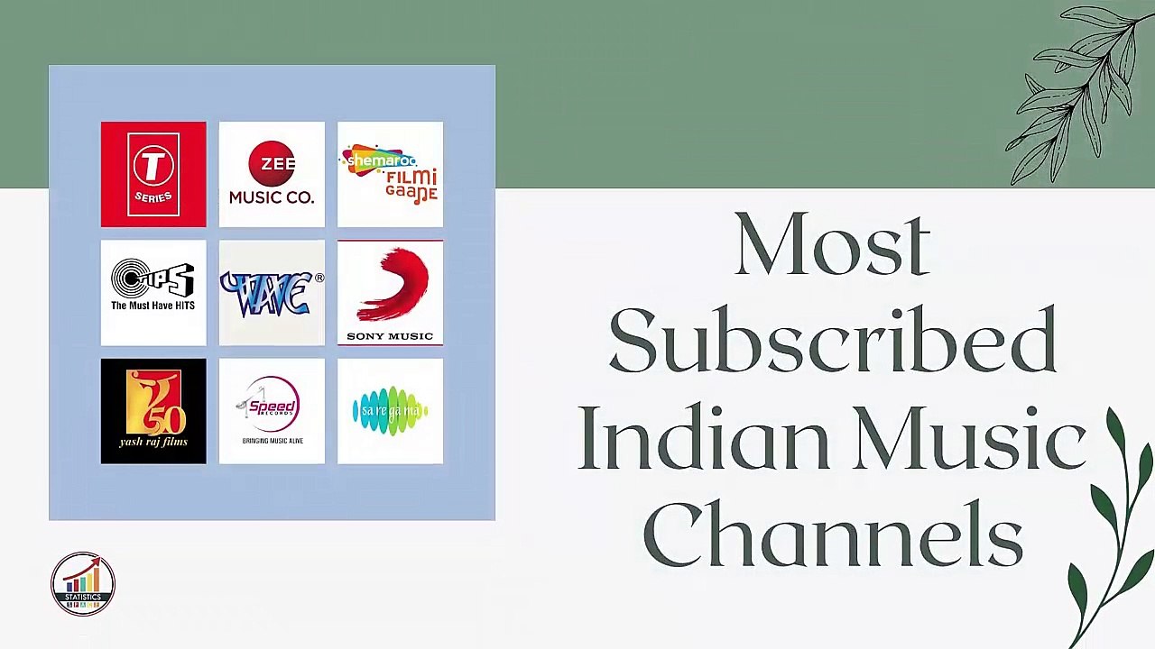 Most Subscribed Indian Music Channels || Statistics Space - video ...
