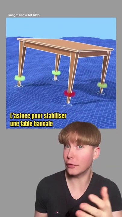 Comment équilibrer une table bancale - Vidéo Dailymotion