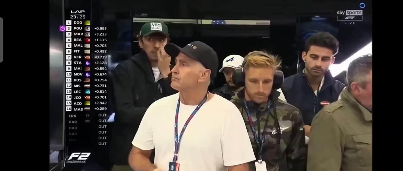 F2 2023 Spa Feature Race Passage Idreau - Vidéo Dailymotion