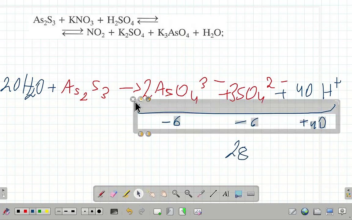 REDOX KWASOWY As2S3+KNO3+H2SO4 NO2+K2SO4+K3AsO4+H2O - video Dailymotion