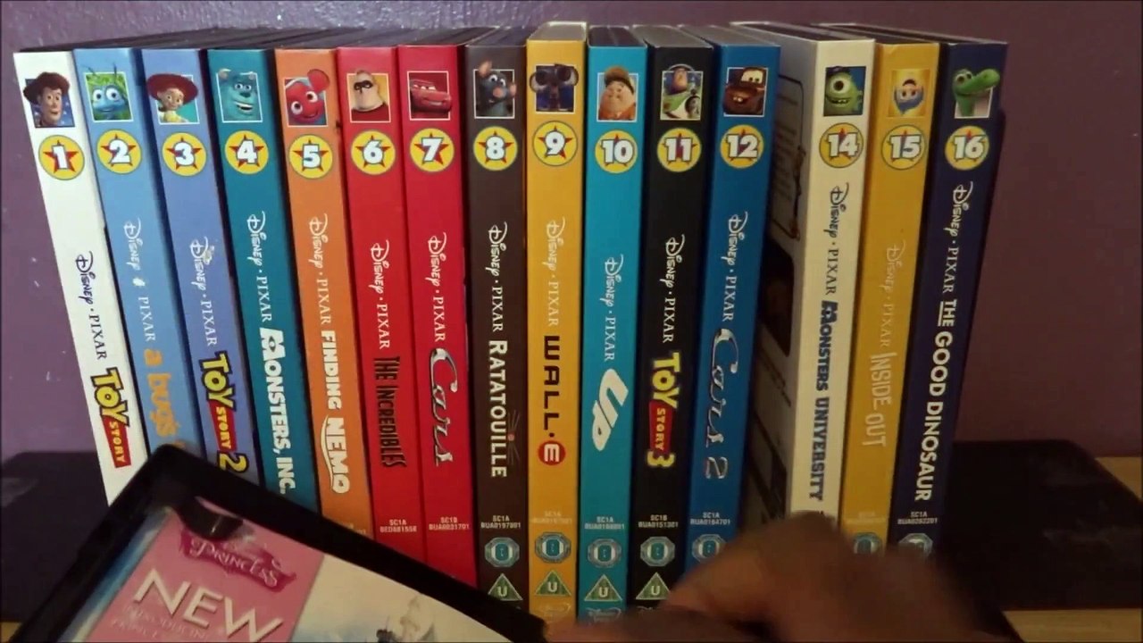 Let's Talk About Pixar - Vídeo Dailymotion