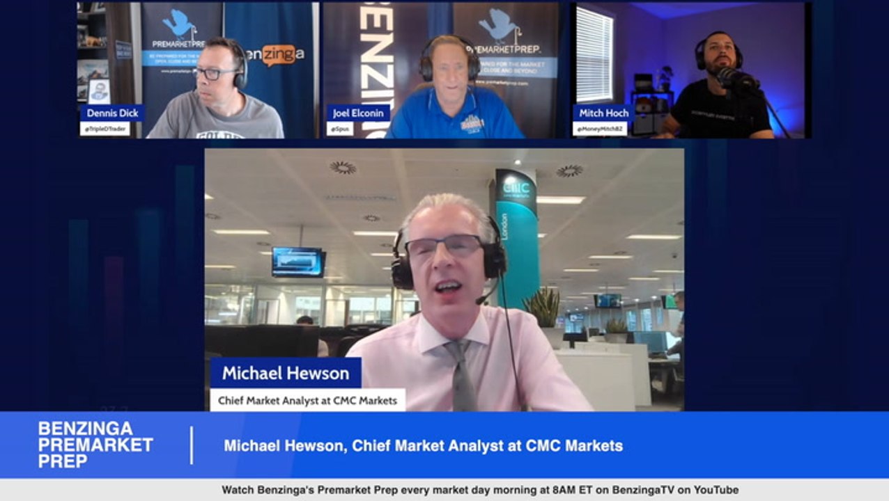 Is This Price Action As Good As It Gets This Year? Michael Hewson ...