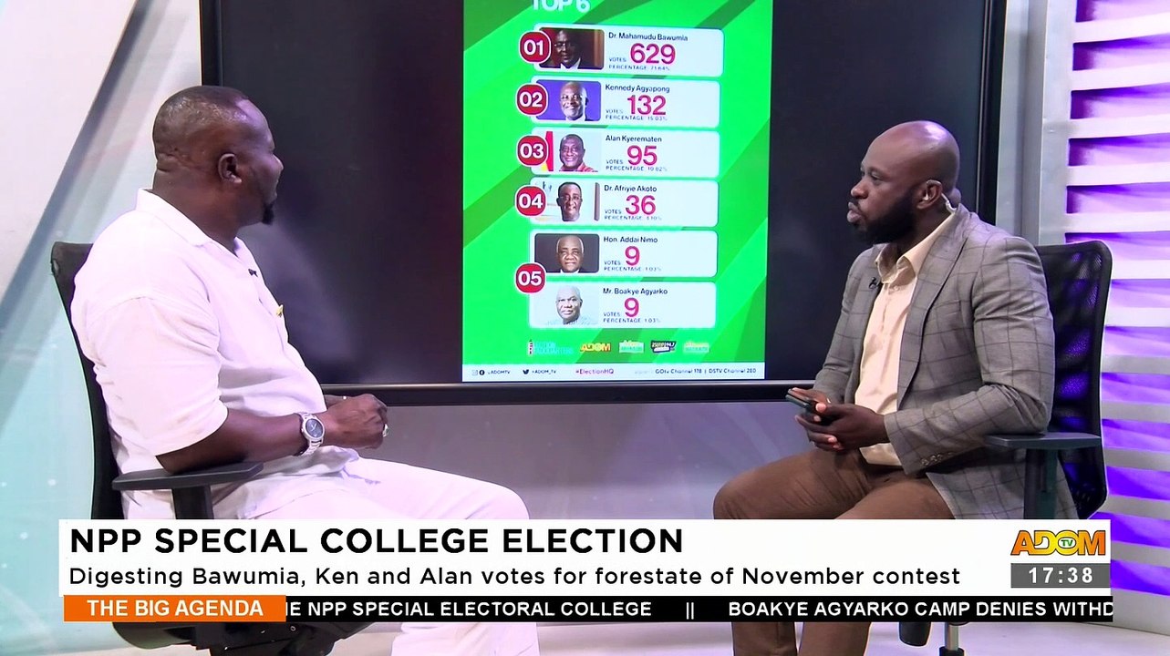 NPP Special College Election: Digesting Bawumia, Ken and Alan votes for ...