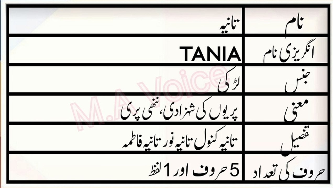 Tania Name Meaning in Urdu | Tania Naam ka Matlab | M.A Awaz - video ...